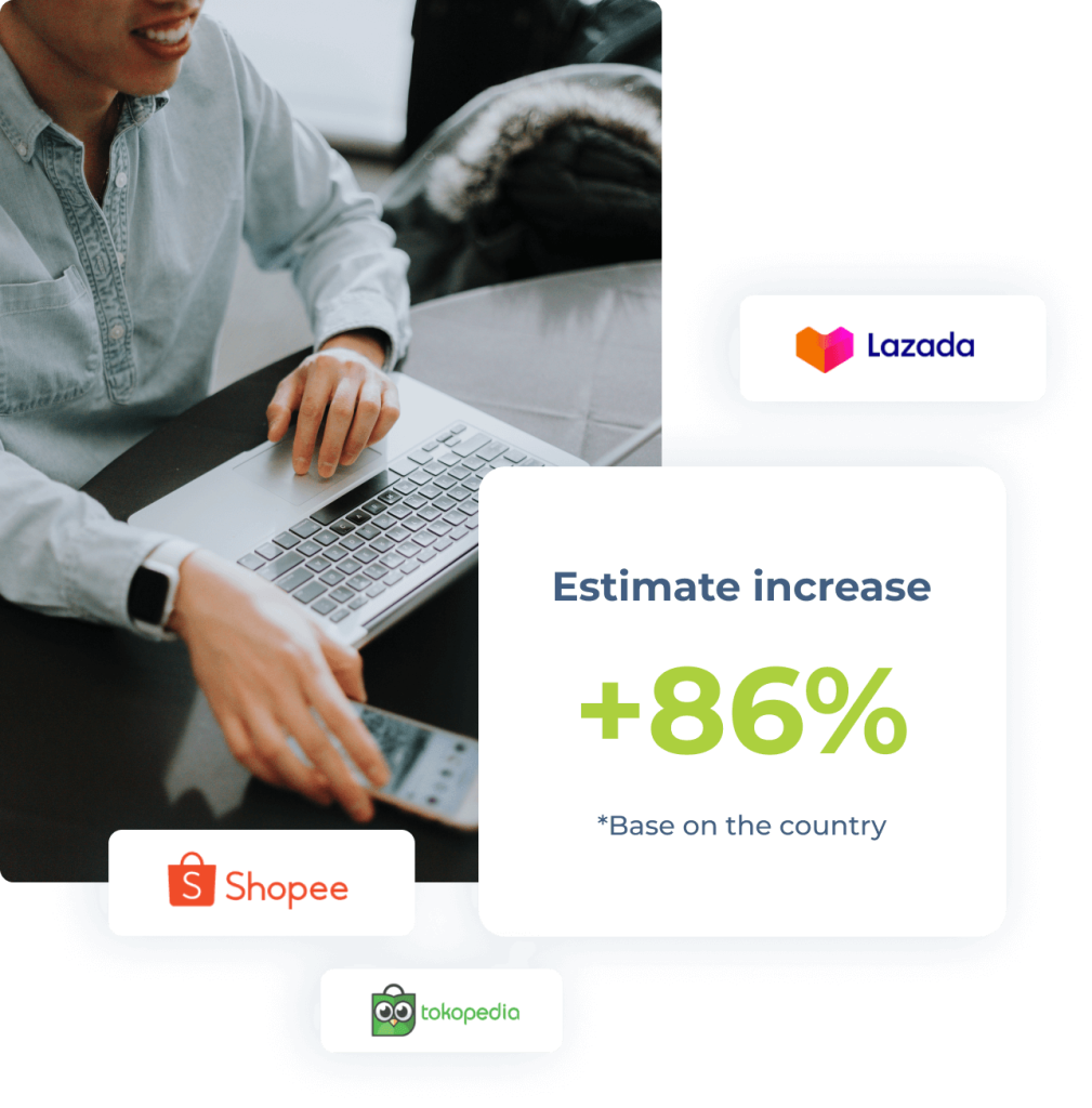 Online Store Operations - #1 All-In-One E-commerce Platform